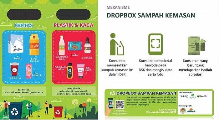 Ini Program Dropbox Sampah Kemasan, Kolaborasi HERO Group, Nutrifood, dan Garnier demi Bebas ...