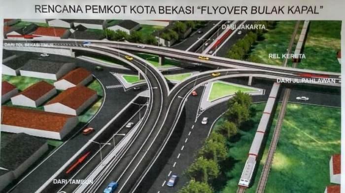 Pembangunan Underpass dan Flyover Bulak Kapal Bekasi Dipastikan Dimulai ...