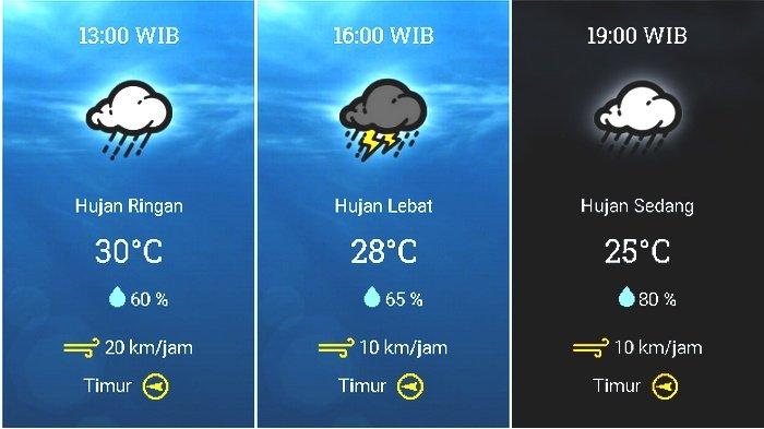Prakiraan Cuaca Jabodetabek Selasa (20/10) Jakarta Hujan Pagi hingga ...