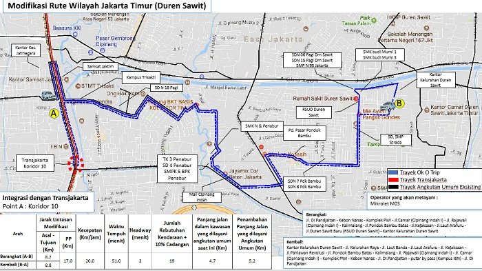 Berikut Layanan OK Otrip di Wilayah Duren Sawit - Wartakotalive.com