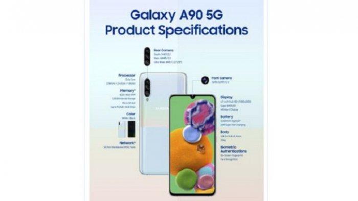 Intip Spesifikasi Samsung Galaxy A90 5G dengan Snapdragon 855, Modem ...