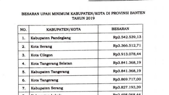 Gubernur Banten Tetapkan UMP 2019 Rp 2,2 Juta - Wartakotalive.com