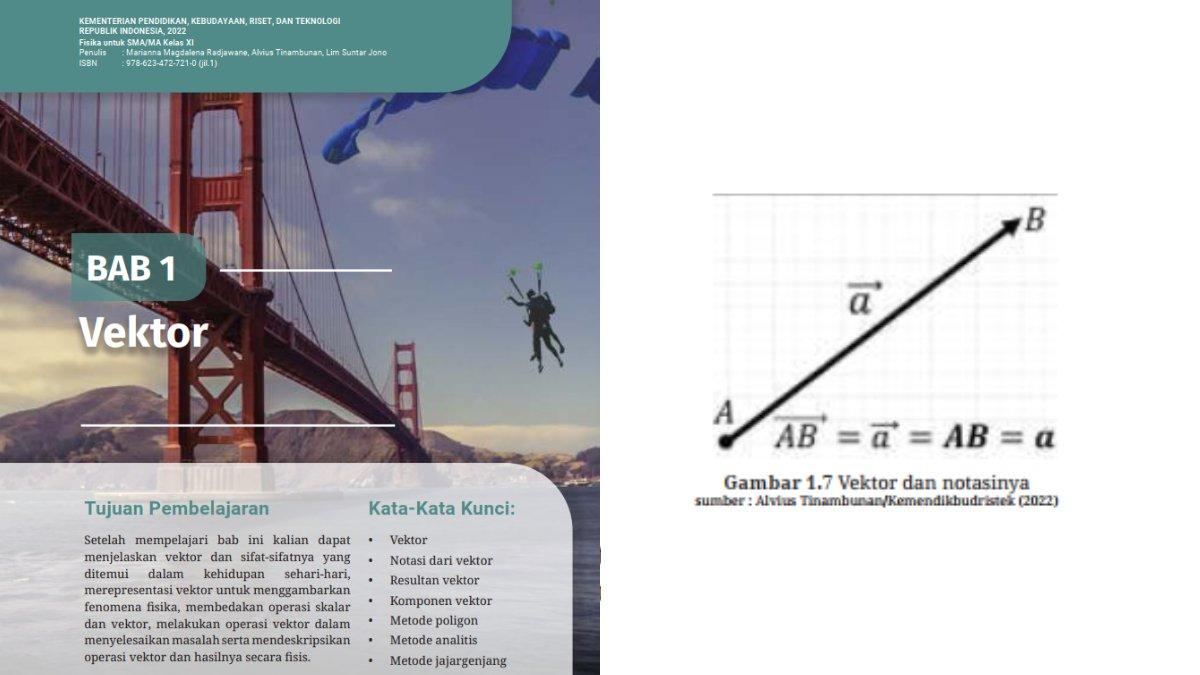 Kunci Jawaban Fisika Kelas 11 SMA Kurikulum Merdeka Soal Asesmen Bab 1 Halaman 24-26: Vektor ...