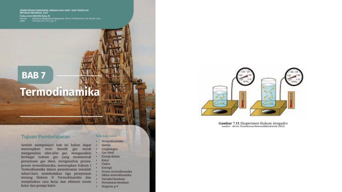 Kunci Jawaban Fisika Kelas 11 SMA Kurikulum Merdeka Aktivitas 7.2 dan 7.3 Halaman 183 - Tribun Wow
