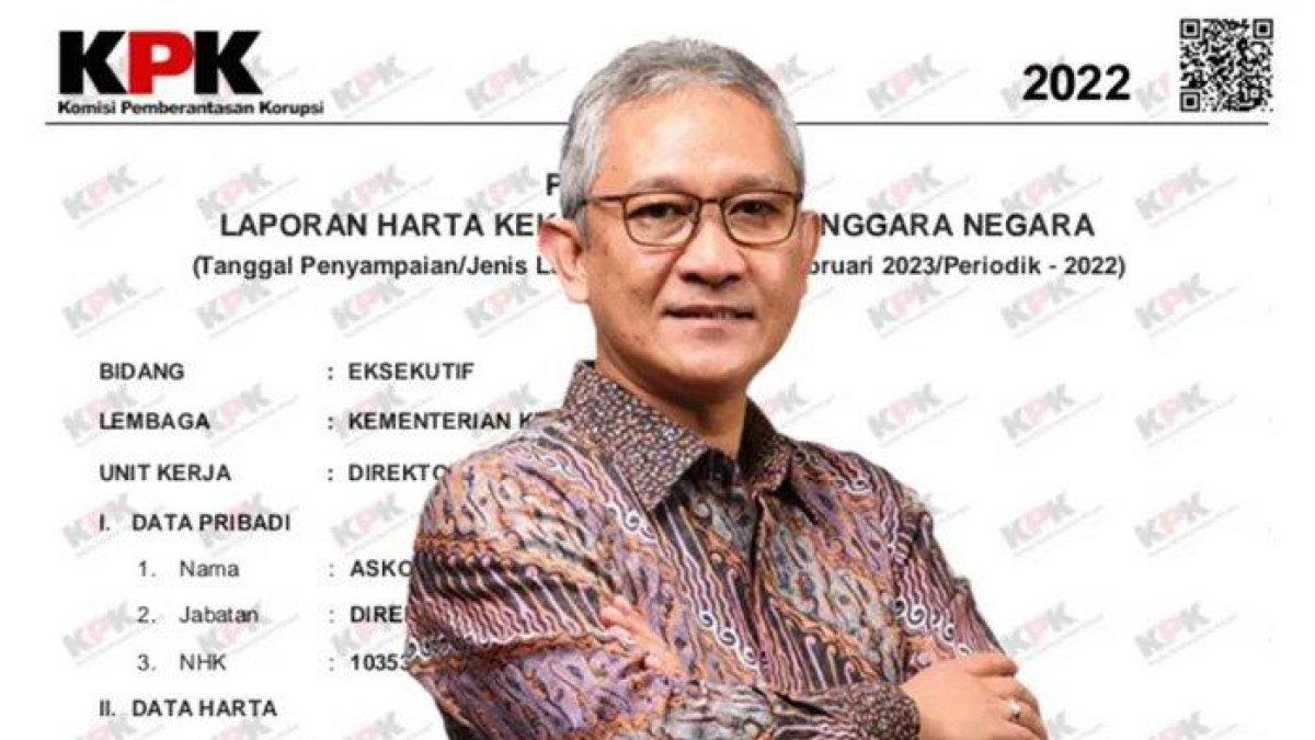 Sosok Askolani, Dirjen Bea Cukai yang Berharta Rp 51,8 Miliar ...