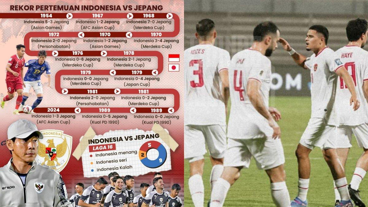 Jadwal Live Streaming Timnas Indonesia Vs Jepang Kualifikasi Pildun, Asa Garuda Raih 3 Poin ...