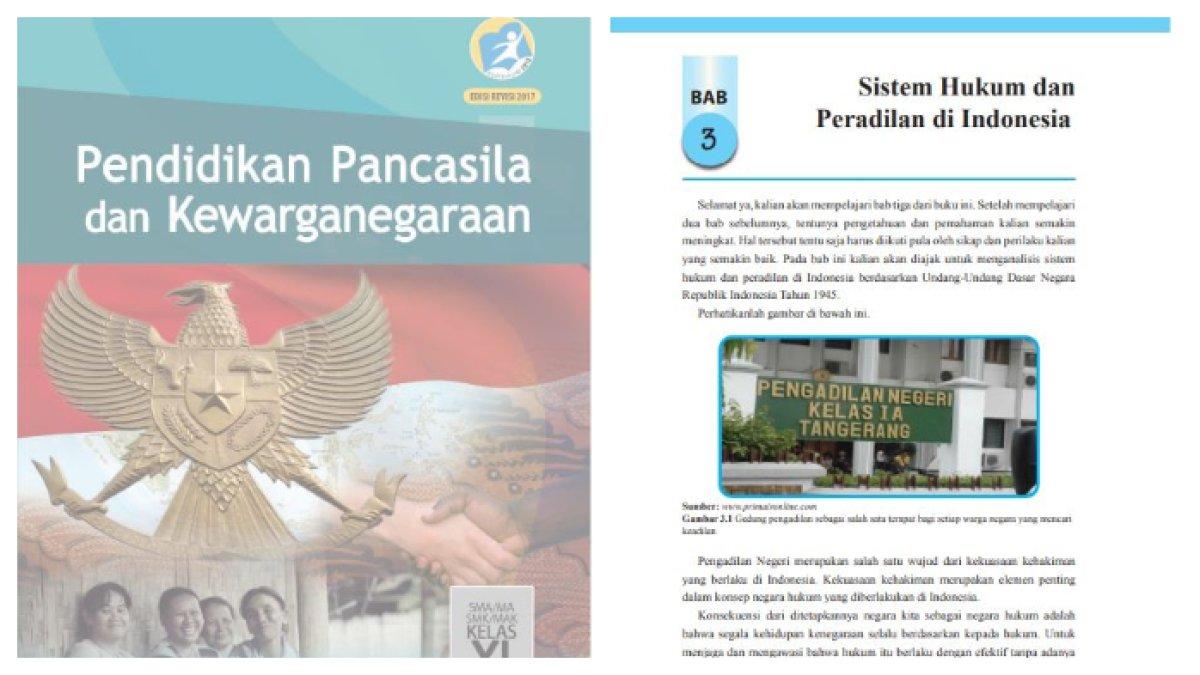 Kunci Jawaban PKN Kelas 11 SMA Kurikulum 2013, Soal Uji Kompetensi Bab 3 Esai Halaman 117 ...