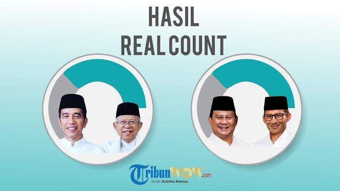 Real Count Situng KPU di Bali 100 Persen, Lihat Perbedaan dengan Quick ...