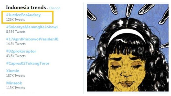 Viral Pengeroyokan Siswi SMP oleh 12 Murid SMA, Awkarin hingga Reza ...